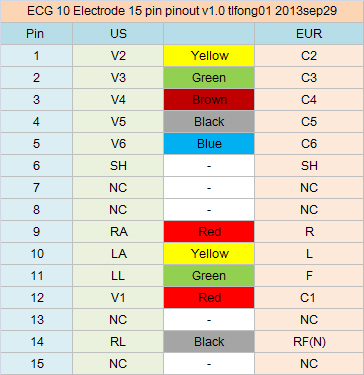 FongHeart: September 2013