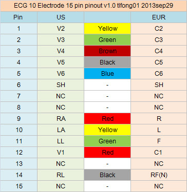 FongHeart: September 2013