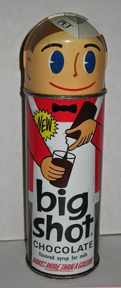 View from the Birdhouse: Throwback Thursday - Big Shot Chocolate Syrup