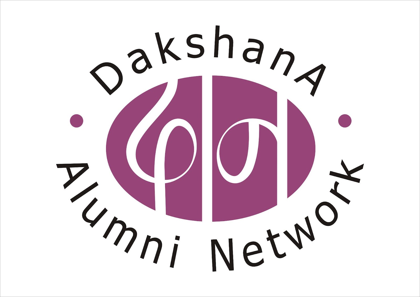 DakshanA Alumni Network: Welcome...