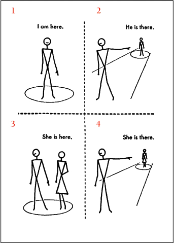 english through pictures pdf