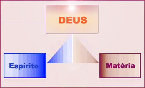 EMOLLO - Temas Espíritas: FLUIDO CÓSMICO UNIVERSAL
