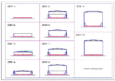 Structural simulation erected storage tank with jacking system ...