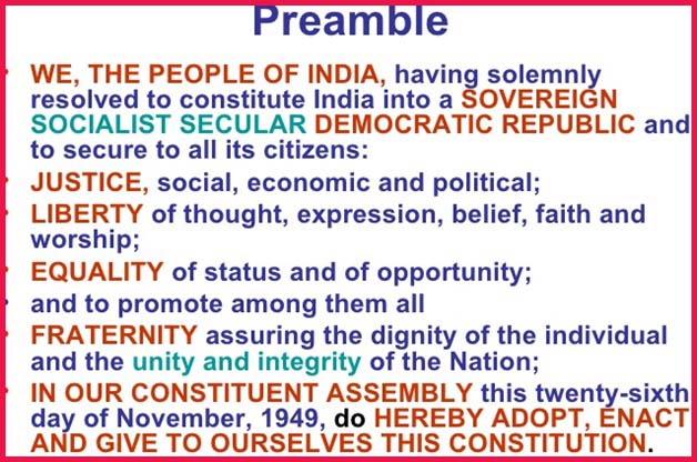 Surender Gill (Naloi, Siwani): भारतीय संविधान प्रस्तावना // Preamble of ...