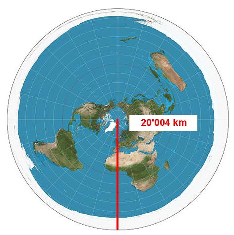 Confronto tra terra sferica e terra piatta | ETERNA SICUREZZA
