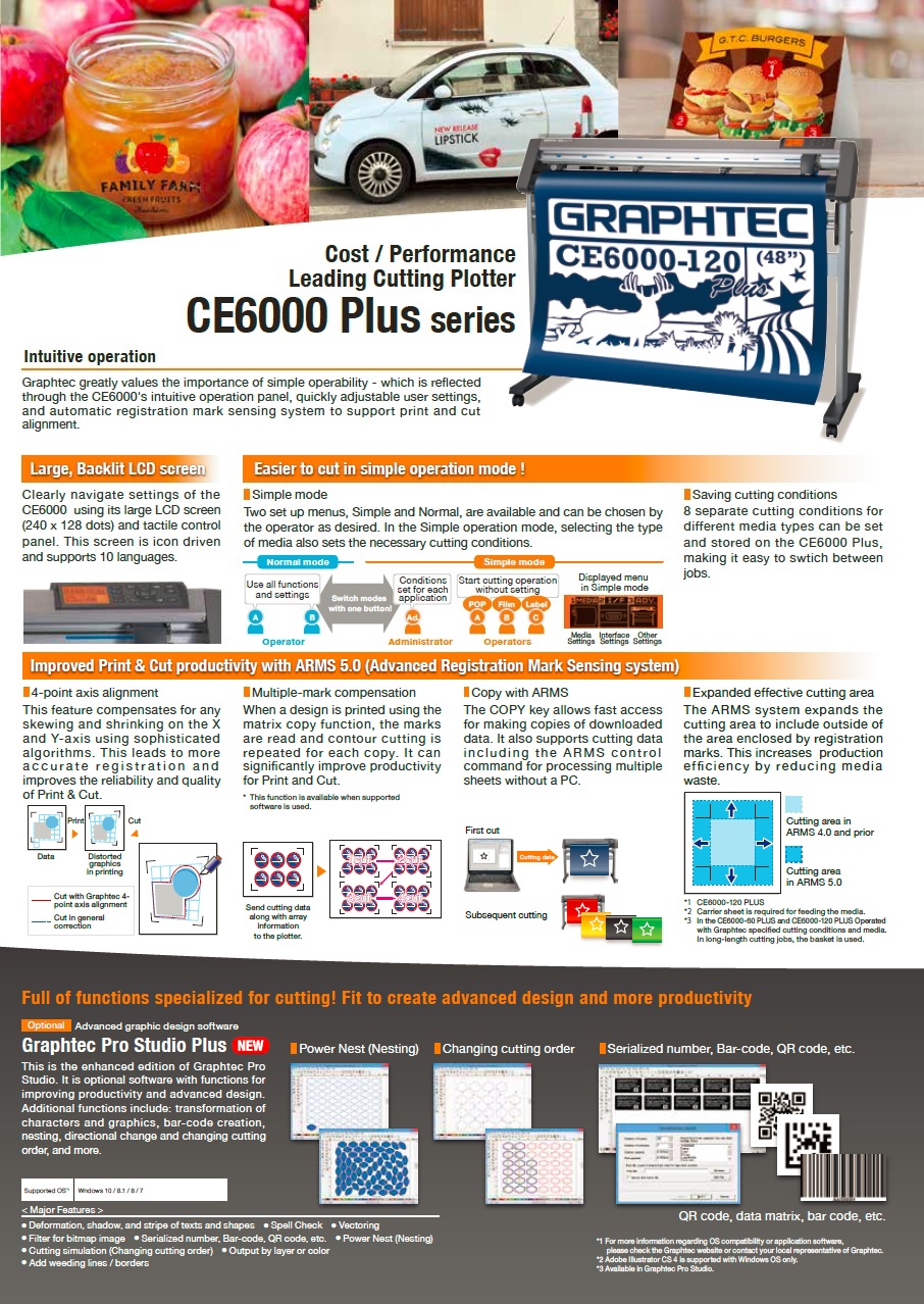 Graphtec Ce6000 Plus ~ T-shirt Supplier & Media Heattransfer Textile In ...