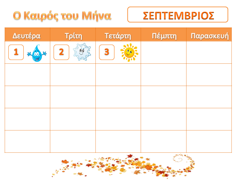 Νηπιαγωγός για πάντα....: Ο Καιρός στο Νηπιαγωγείο