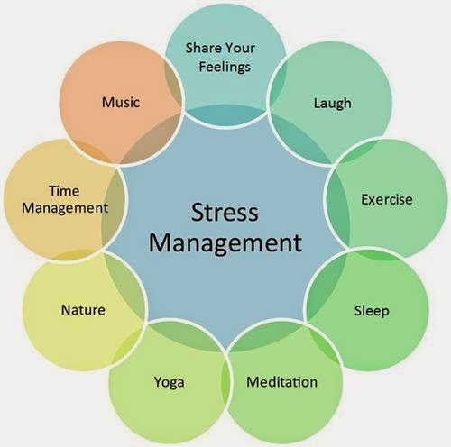 causes of stress and how to cope