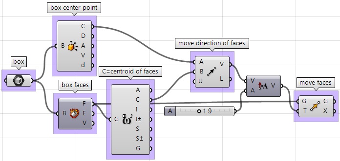 NSAD Architectural Geometry Group: Exploded Box Tutorial