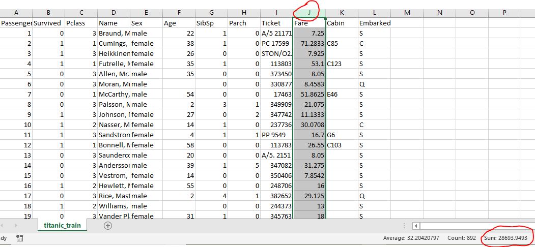 Step by step data analysis using spreadsheet application (e.g ...