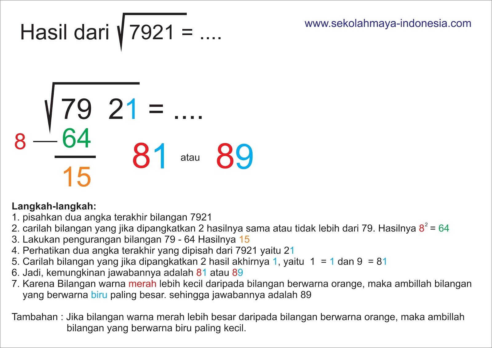 Contoh Soal Bilangan Pangkat Dua