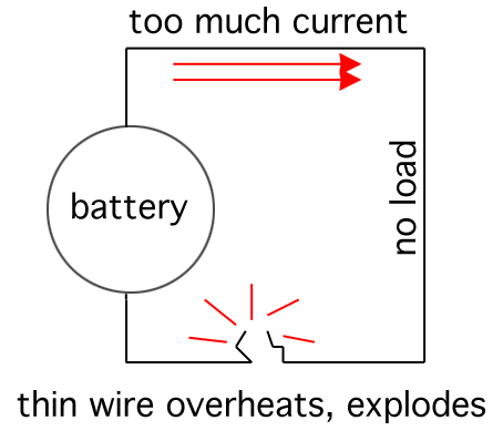 Scientific Explorer: Lightning Part 2: Lightning is Electricity