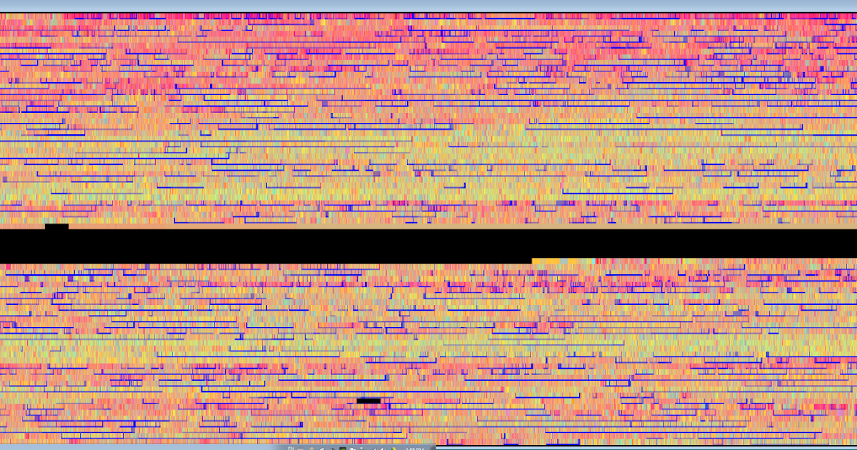 Visualizing High Dimensional Data: VisuMap version 4.7 with Whole ...