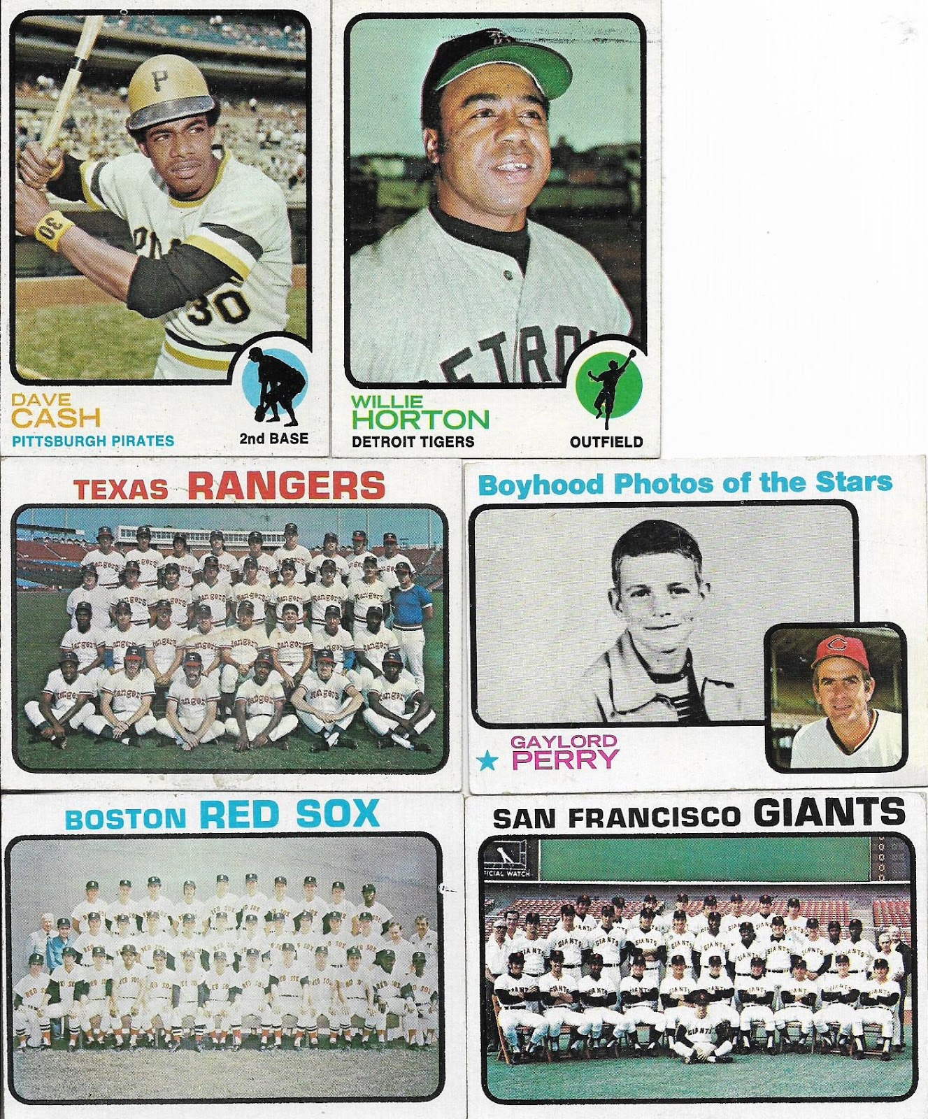 Ranking 73ness, a double shot