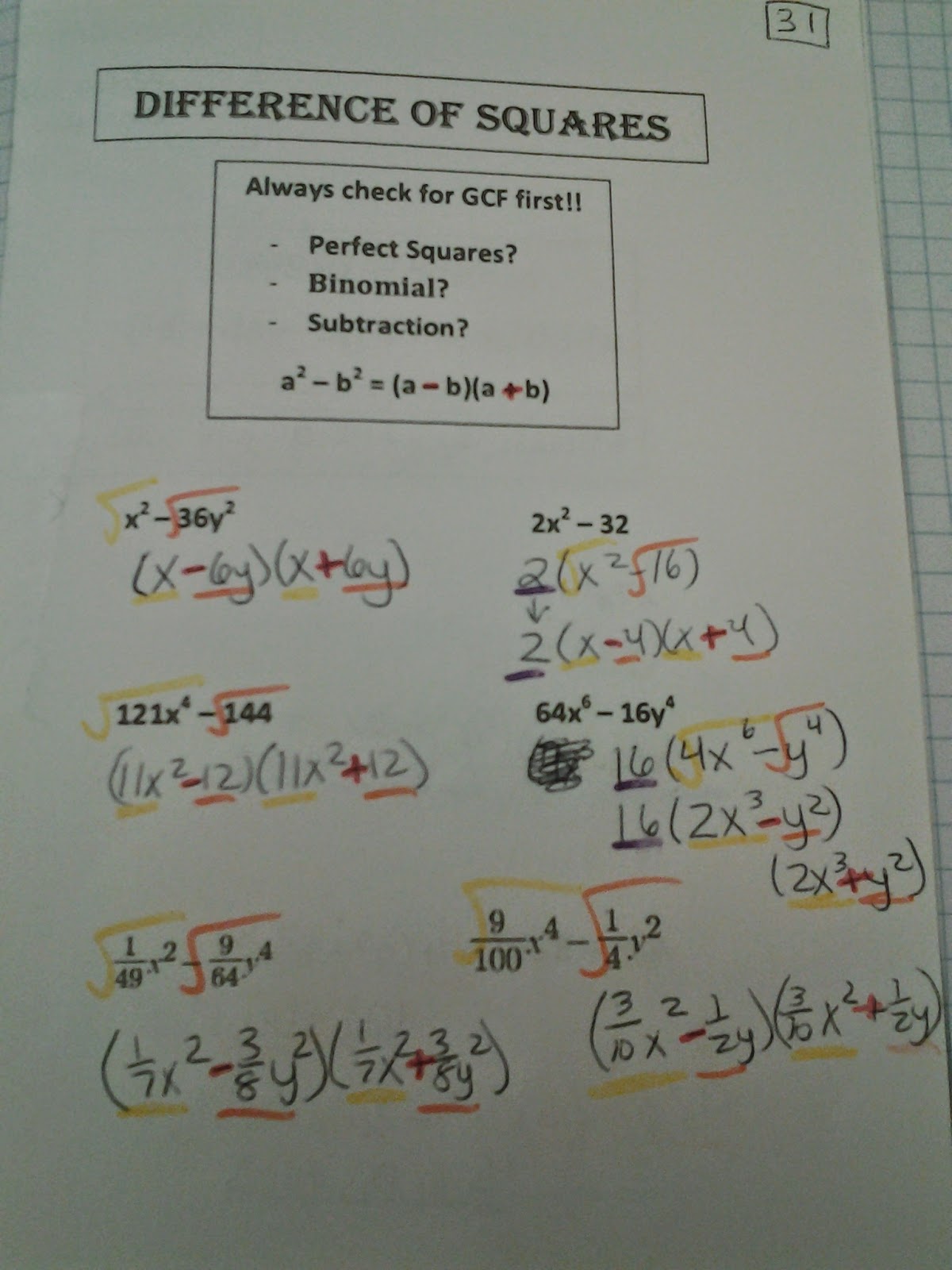 Type-A Mathland: Unit 2: Quadratics