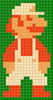 Cro Knit Inspired Creations By Luvs2knit: Mario Graphs For Crochet ...