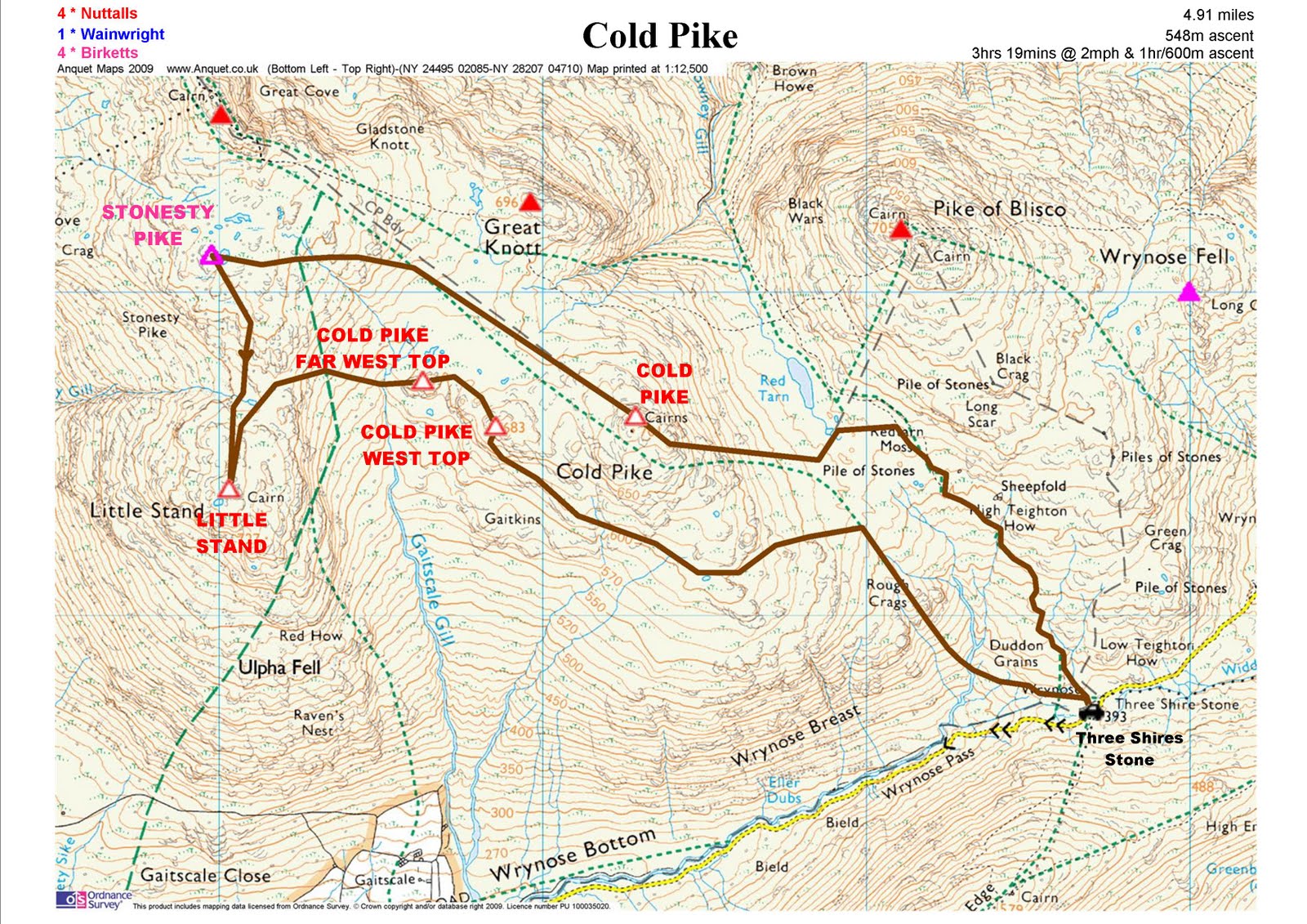 Peak Bagging and Long Distance Walking in the UK and Spain: November ...