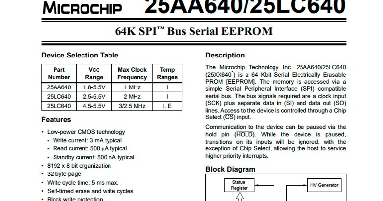 SergoBlock: Техническая спецификация 25AA640/25LC640