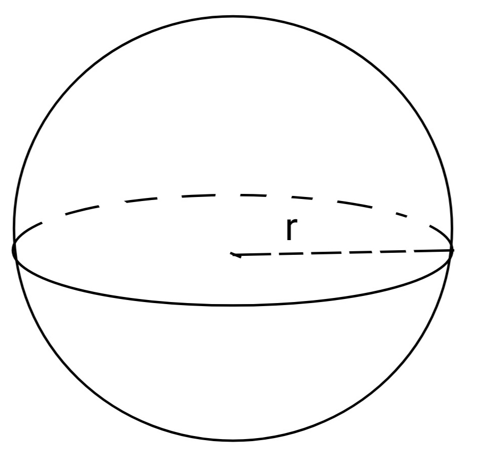 Sphere Volume Calculator sphere-volume-calculator