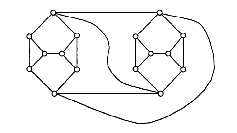 Math Blog: Graph Coloring