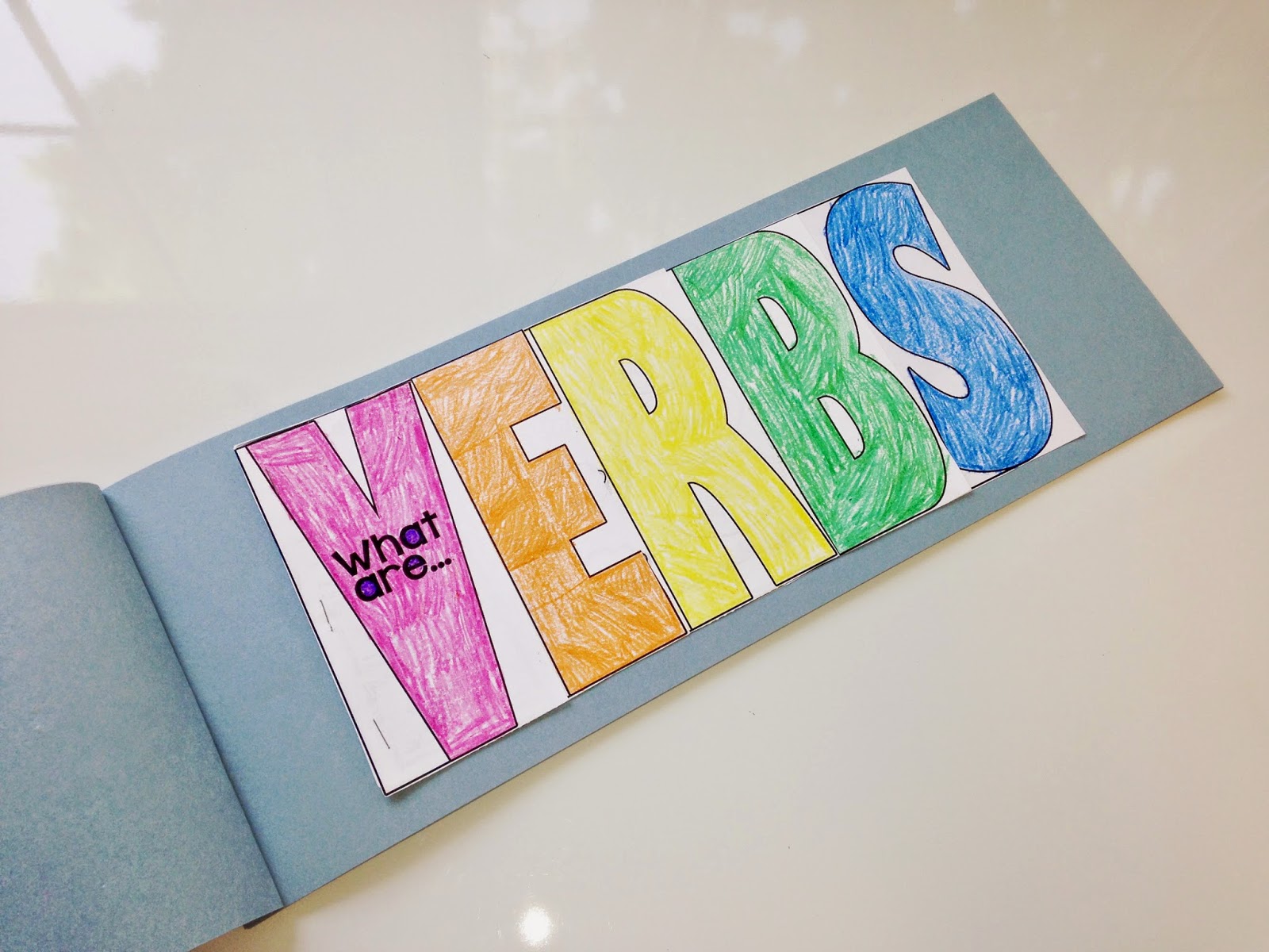 Simply Skilled in Second: Grammar FUN for Interactive Notebooks