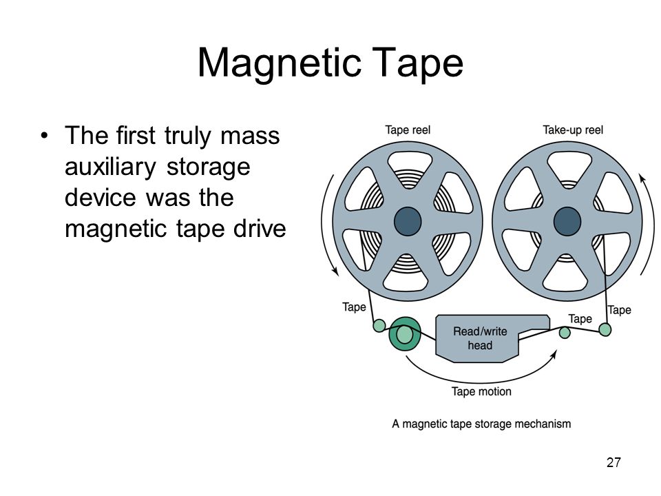 what are Auxiliary Storage Devices ? (squential vs Random auxiliary ...