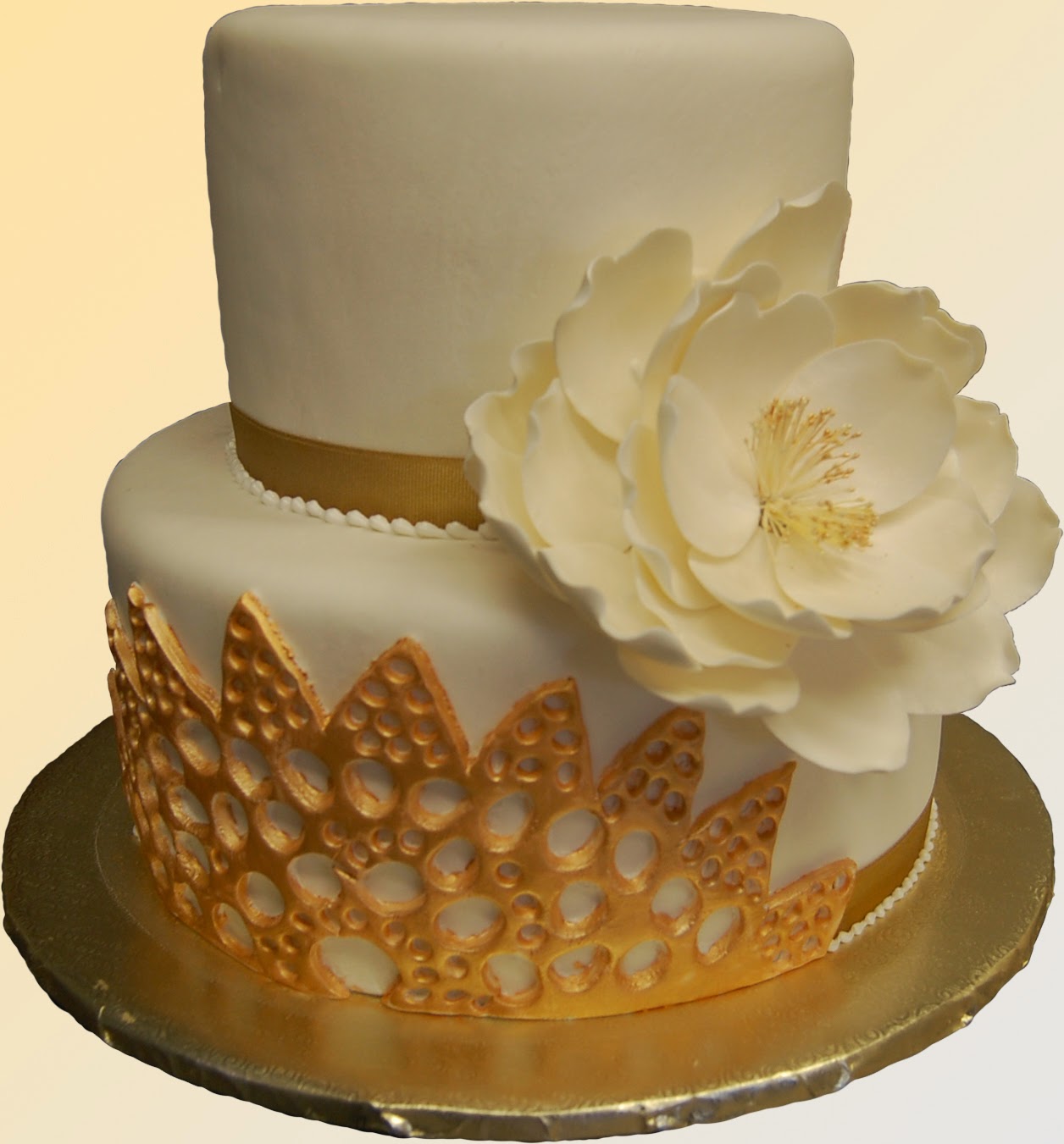 The Baking Institute