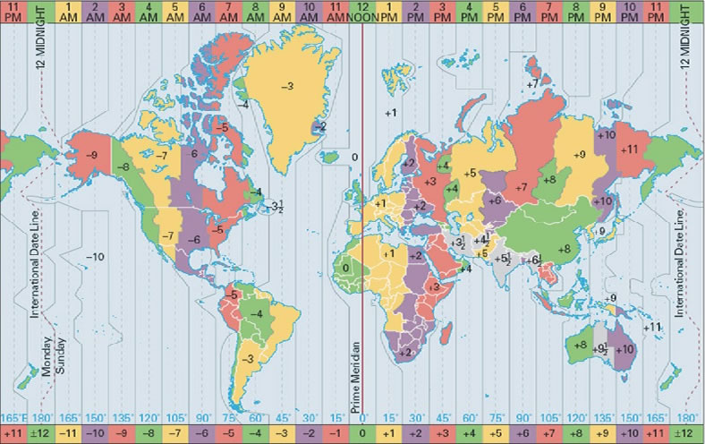 Geo uvl 5to: HUSOS HORARIOS