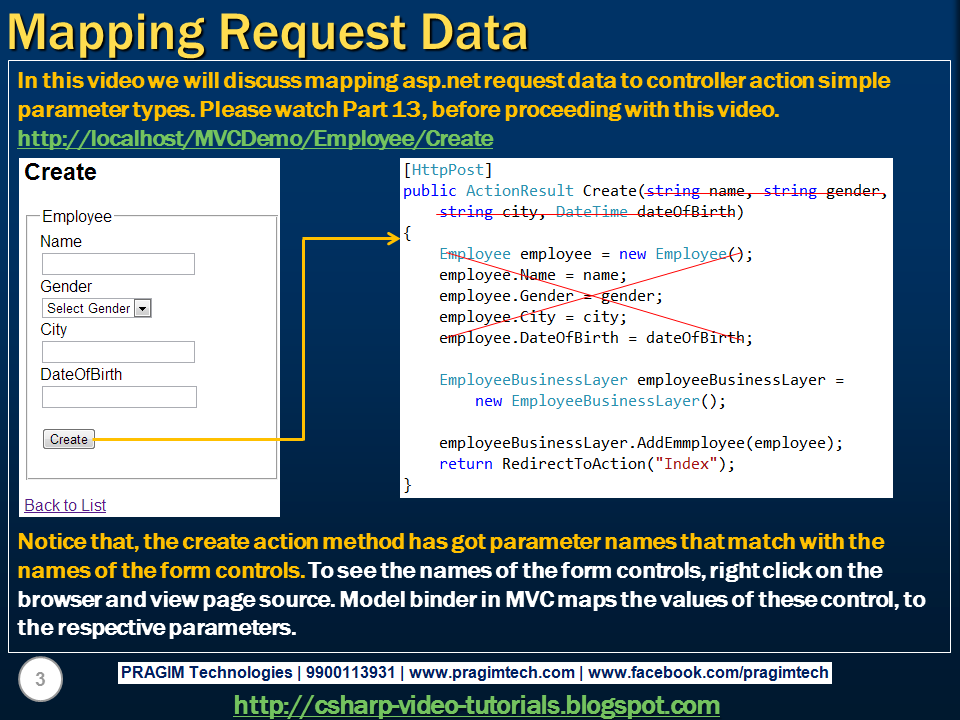 Sql Server Net And C Video Tutorial Part 14 Mapping Request Data To Controller