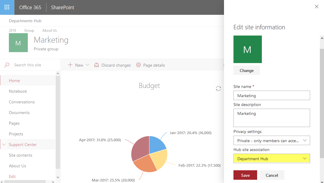 How to Configure Hub Sites in SharePoint Online: Step by Step ...