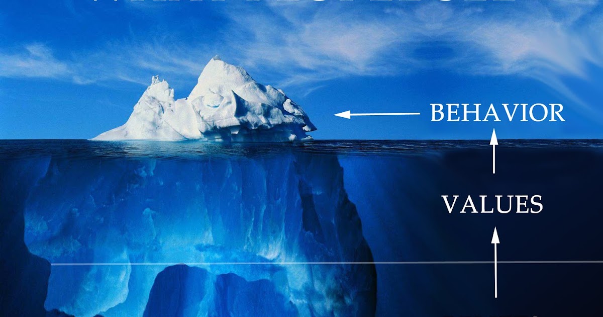 Gnostic Esoteric Study & Work Aids: In Depth Contact - (1247)