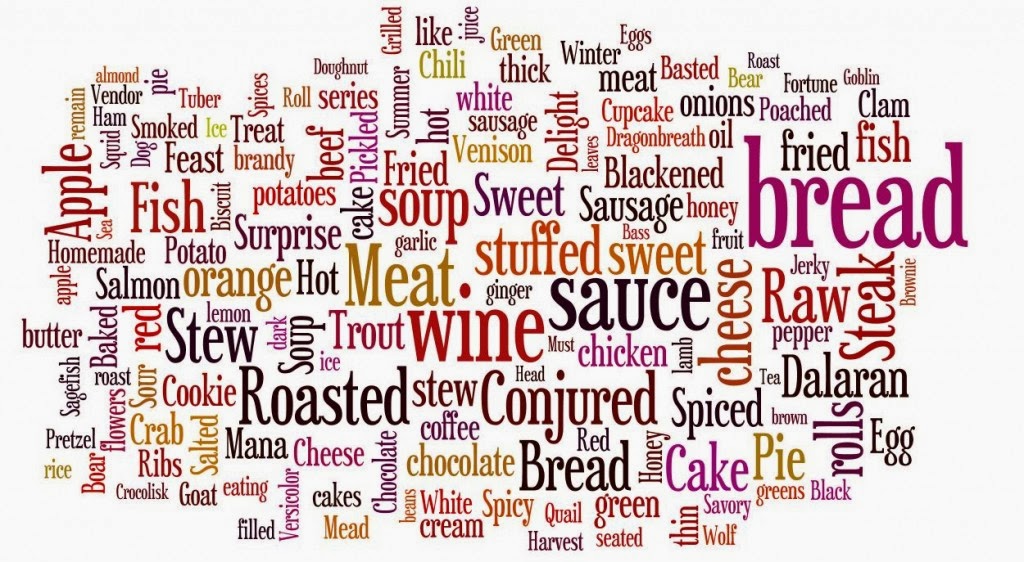 But What Are They Eating?: December 2013