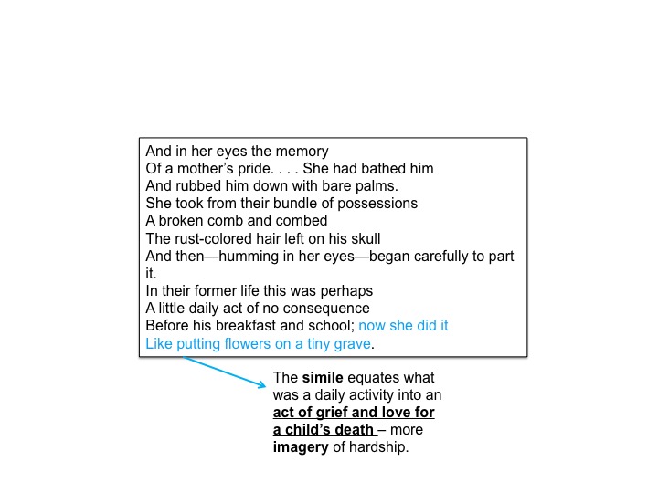 St Mary's Unseen Poetry Revision: Mother In A Refugee Camp - Chinua Achebe