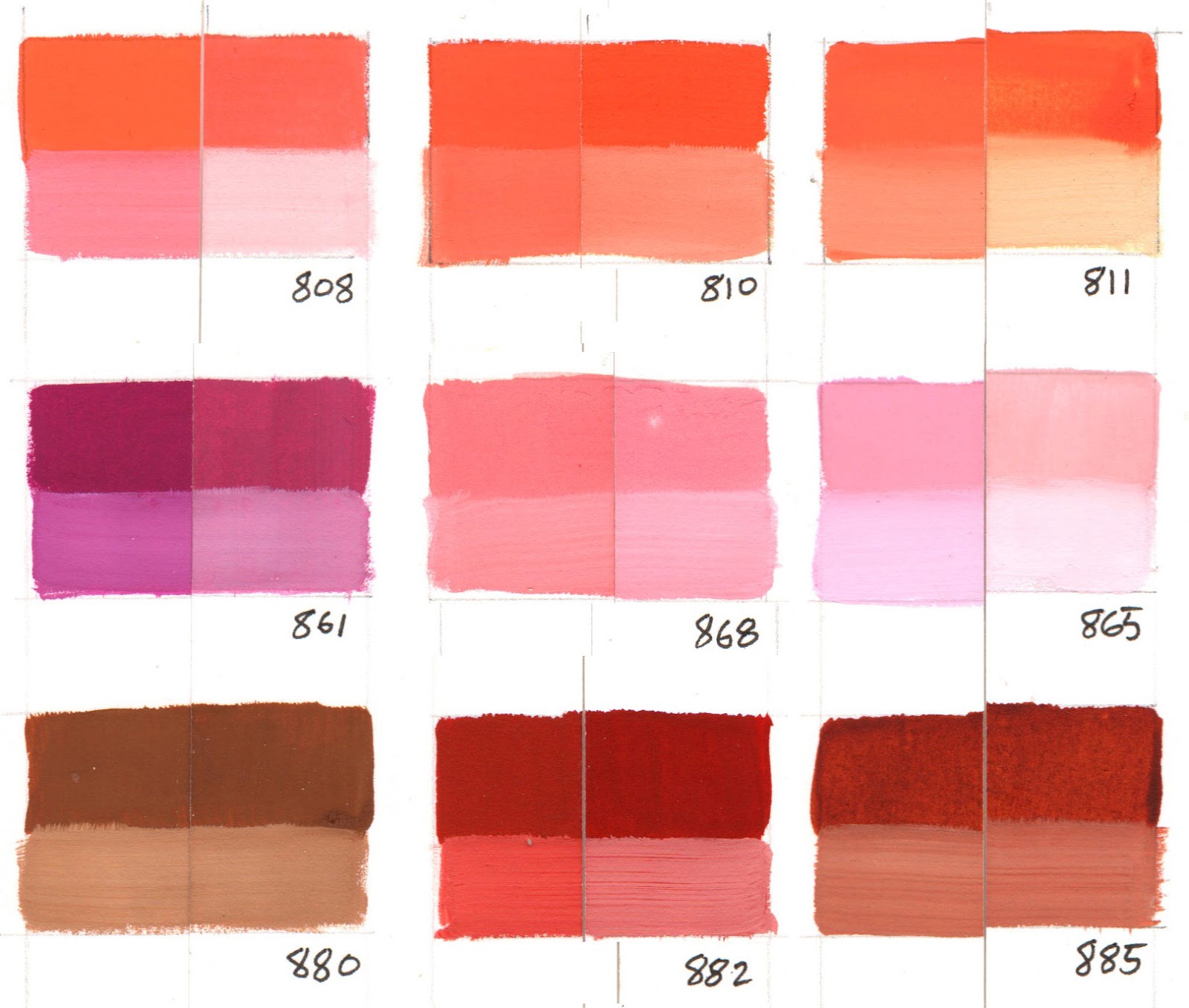 Gurney Journey: Fade Test for Gouache