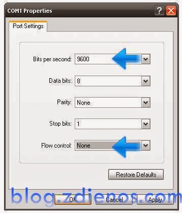 Cara Membackup Konfigurasi Perangkat Cisco Menggunakan Hyperterminal ...