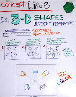 Lines from the Art Room: Projects to Help Learn about LINE