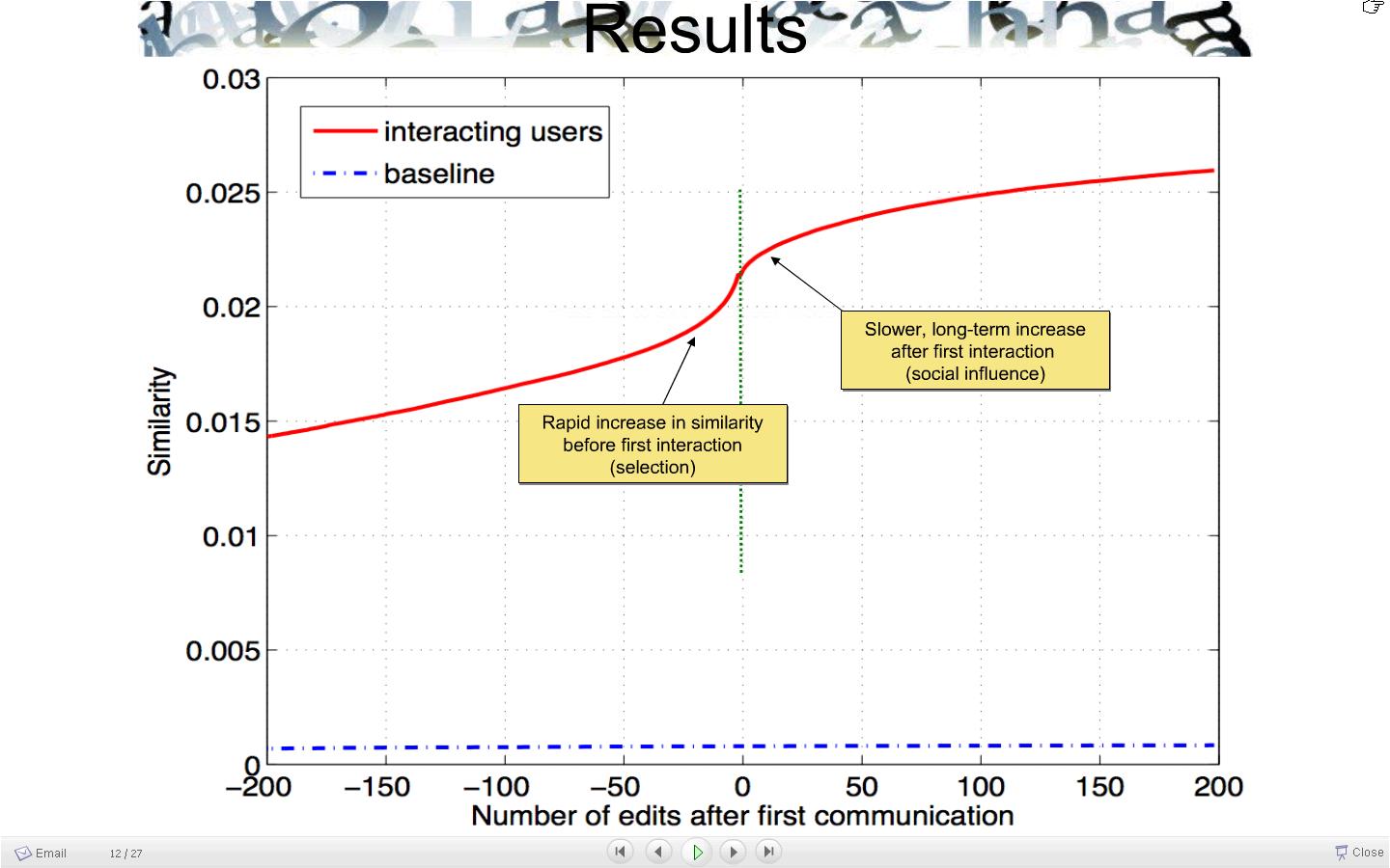 Social Graph Paper: Social Influence vs. Selection