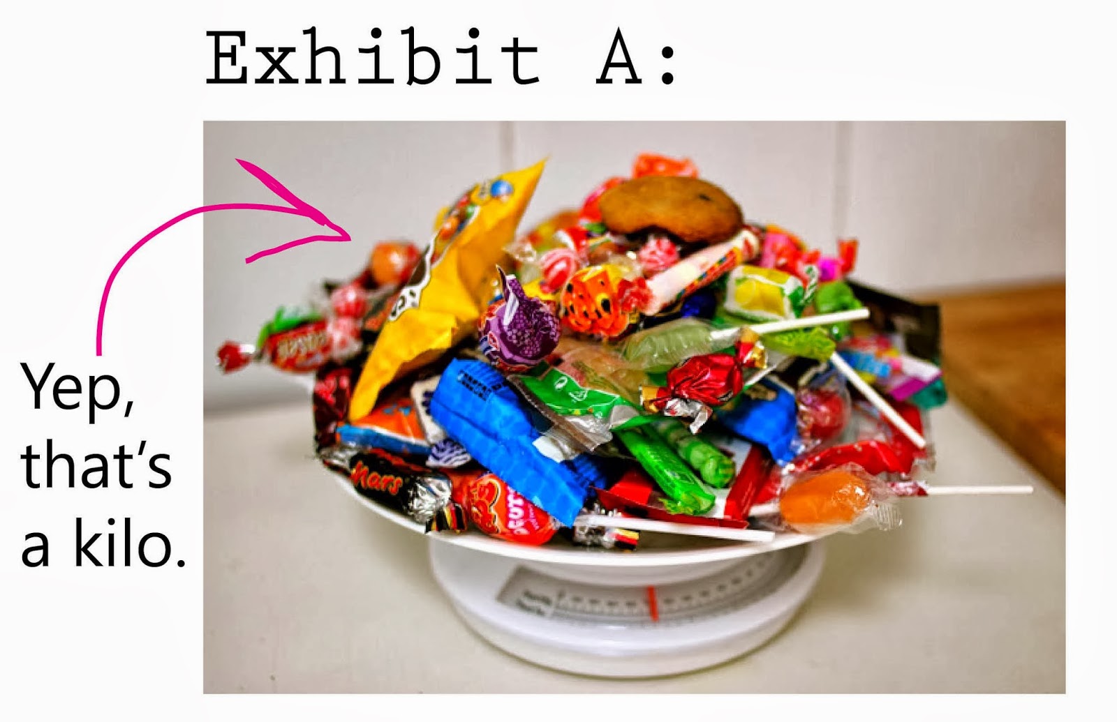 mama congo: The Candy-fication of Congo