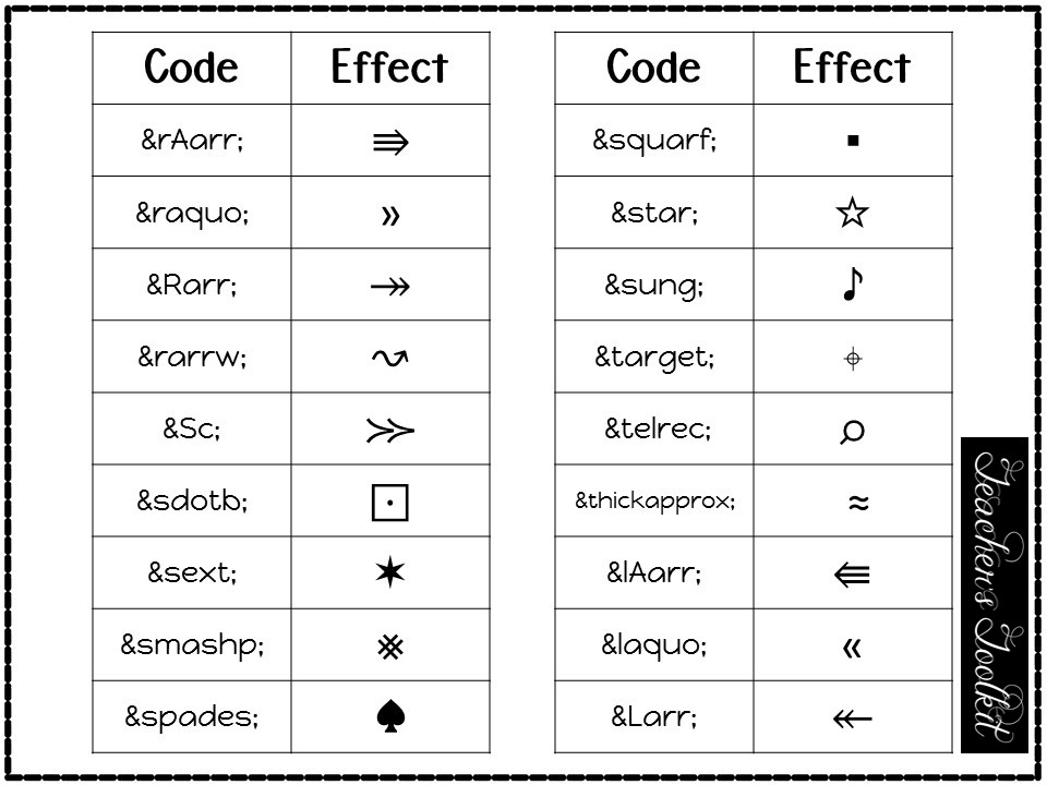 HTML Tips and Tricks! - Teacher's Toolkit