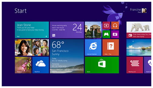 Cara menginstal Windows 8.1 Preview dari file ISO - Microsoft Share