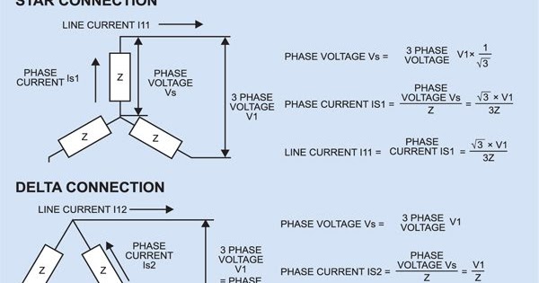 star delta connection definition+image