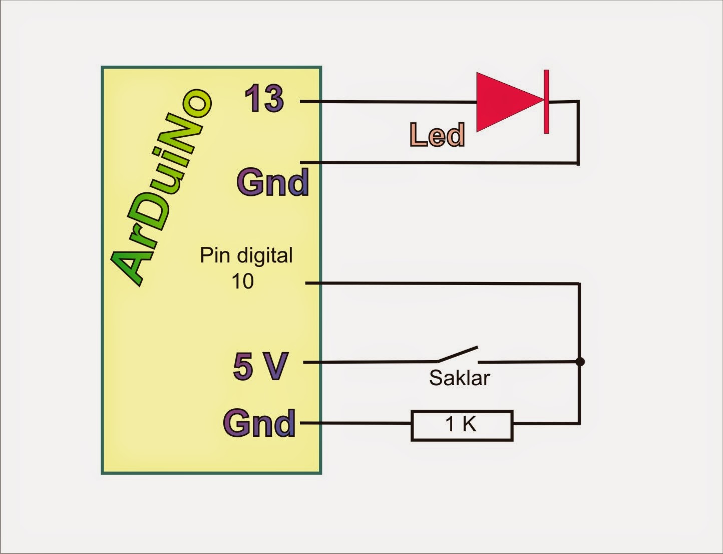 Belajar Arduino: Berlatih Pin Analog Dan Pin Digital Arduino Untuk Saklar