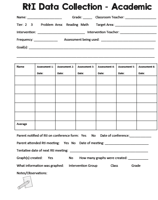 Kraus in the Schoolhouse: Response to Intervention - RtI