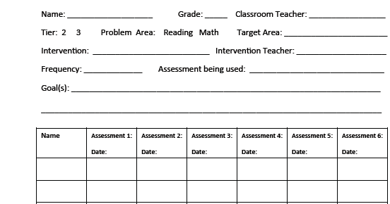 Kraus in the Schoolhouse: Response to Intervention - RtI