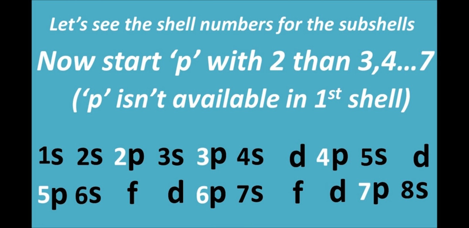 What Is the Oxygen Electron Configuration(O)?