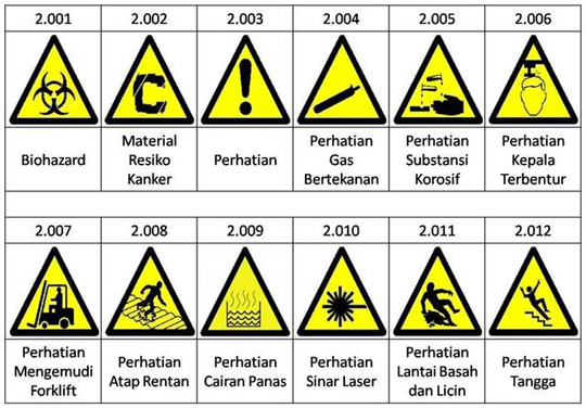 32+ Rambu Rambu K3 Beserta Fungsinya Motif Minimalis