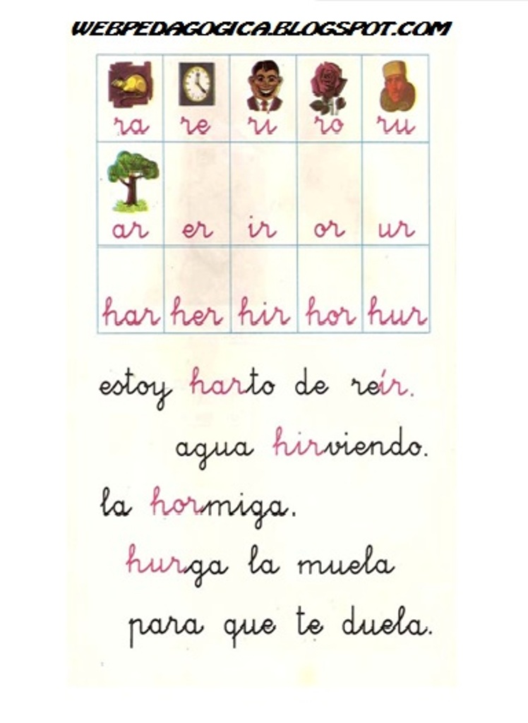 Palabras con la letra r - Imagui