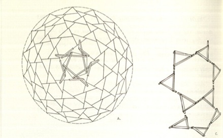 TENSEGRITY BLOG: Synergetics - R. Buckminster Fuller