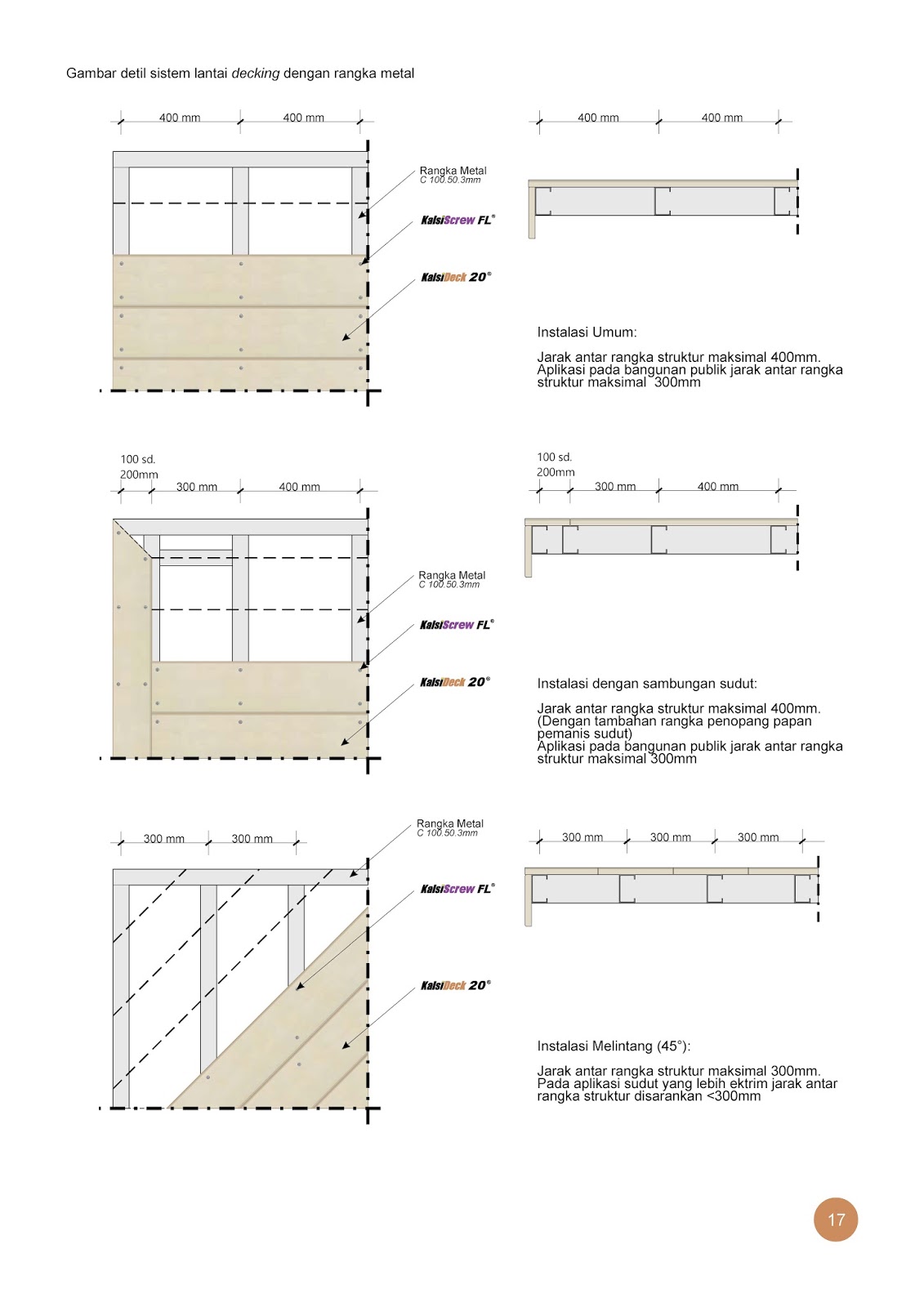 Cara Pemasangan Kalsiplank - Listplank, Dinding dan lantai - Plafon dan ...