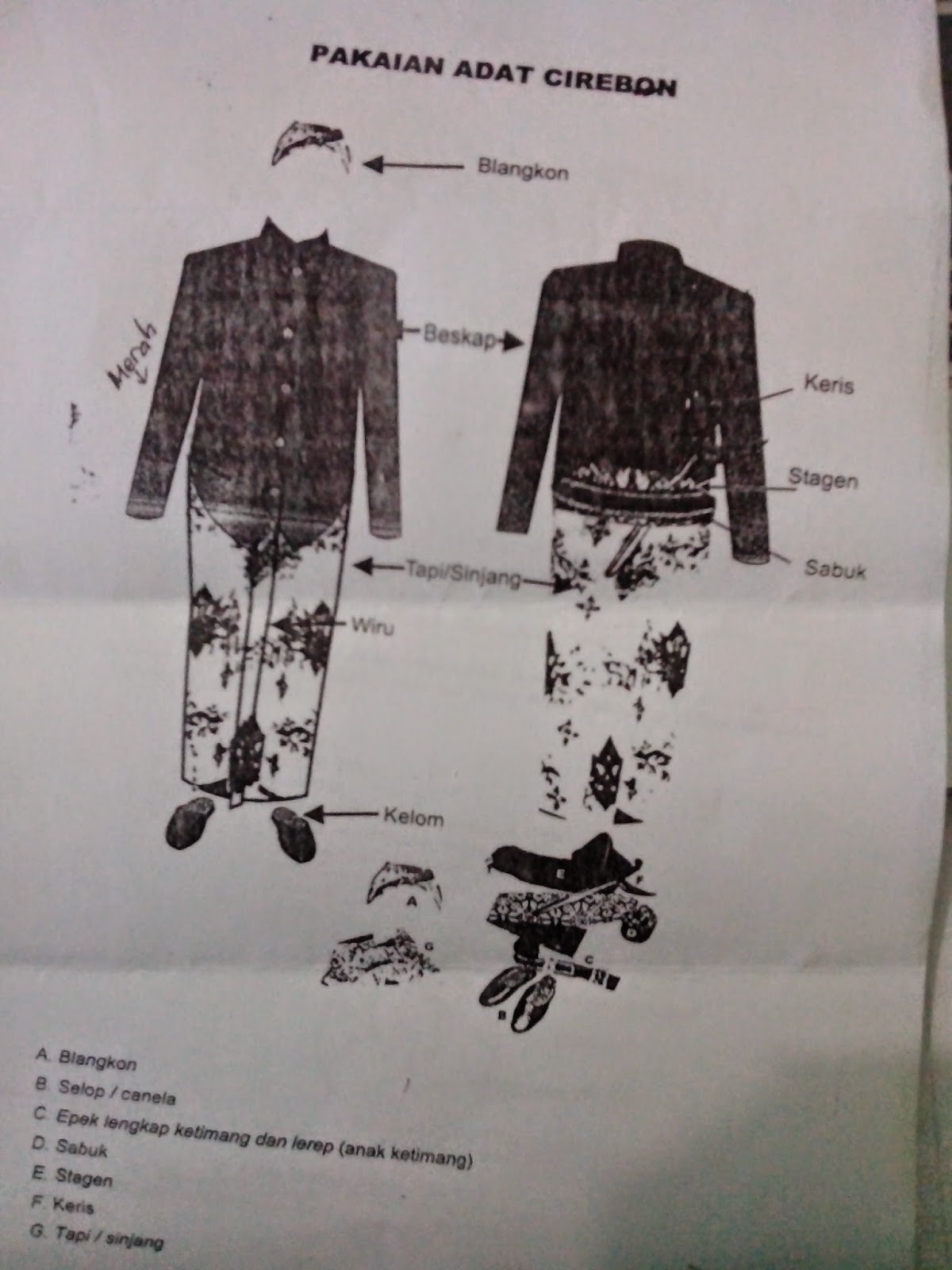 Pakaian Adat Cirebon | Puskesmas Gempol Kabupaten Cirebon